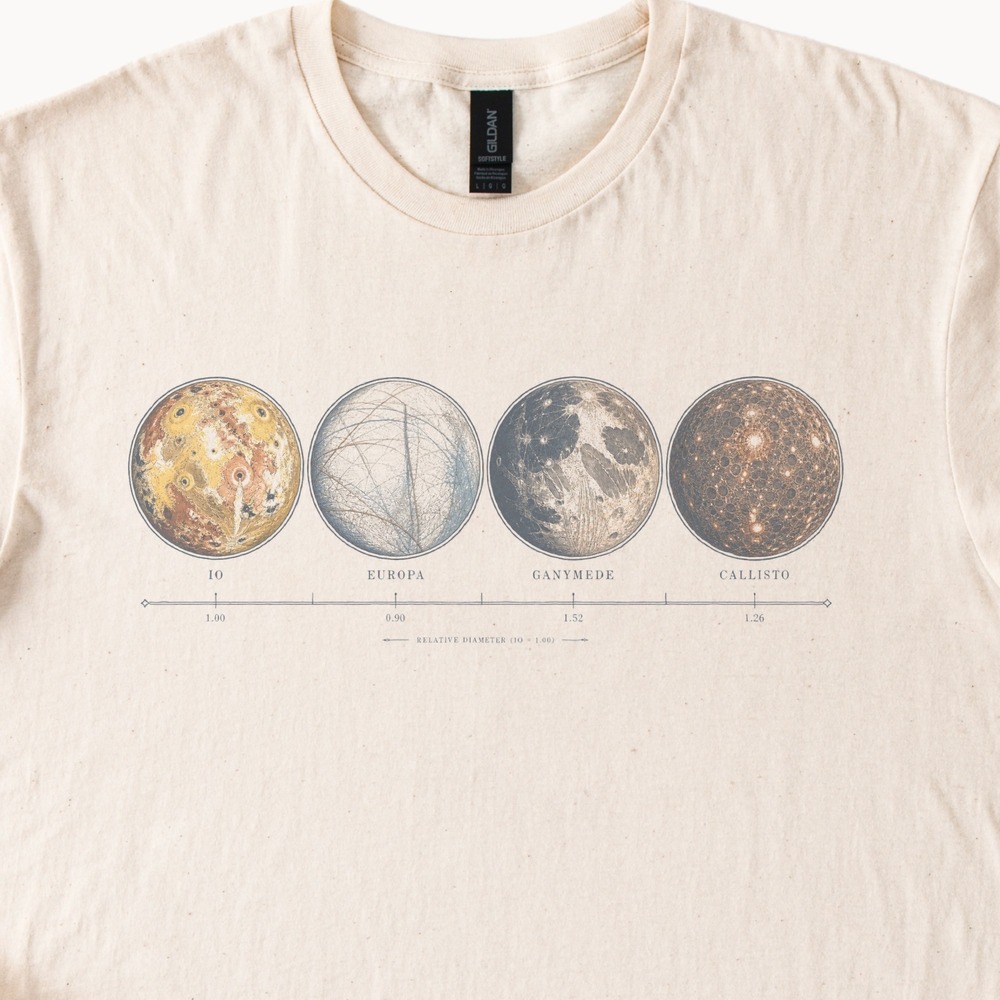 Gildan | Tops | Celestial Body Print Astronomy Education Tee | Poshmark